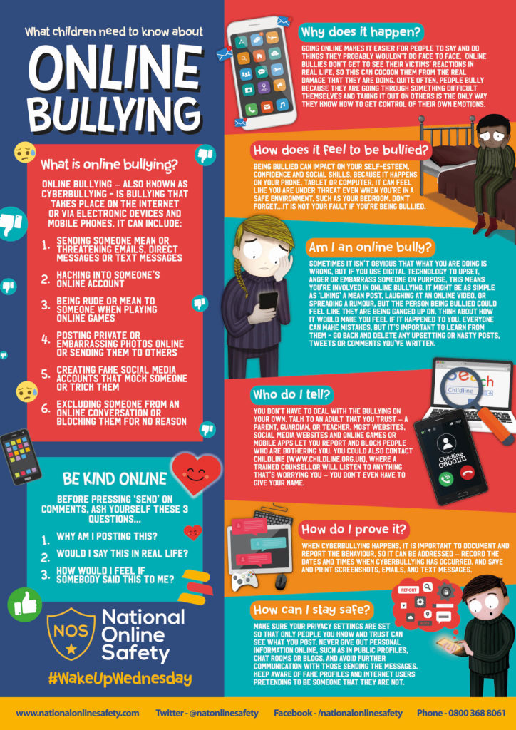 What-children-need-to-know-about-online-bullying-1 - Barr Beacon School