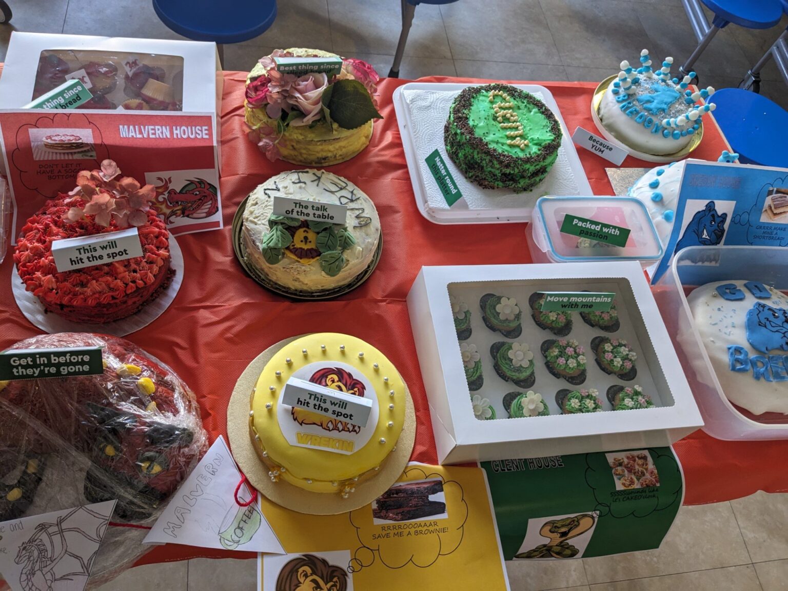 Macmillan Results - Barr Beacon School